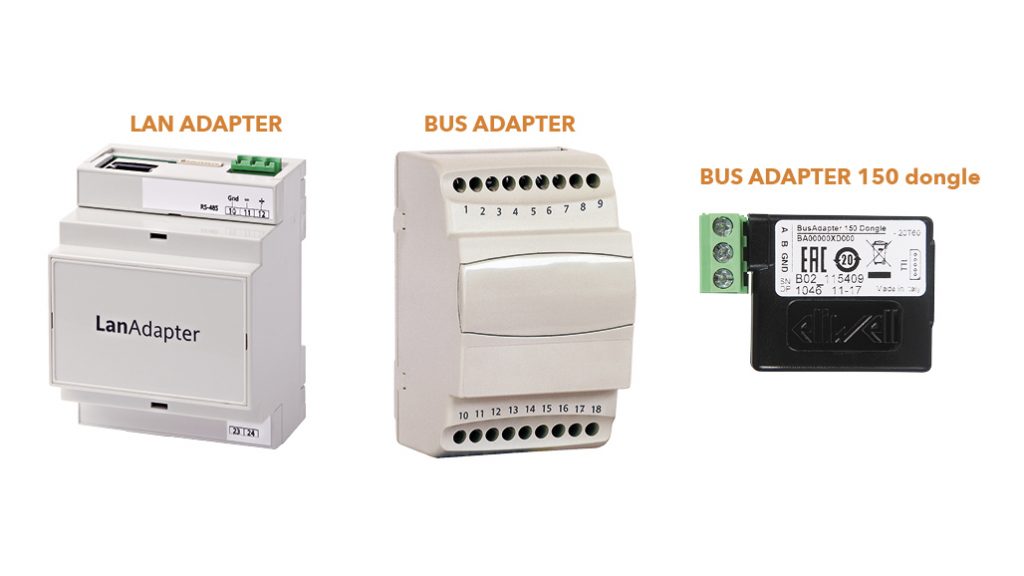 Compact Touch/Box - Eliwell Ibérica